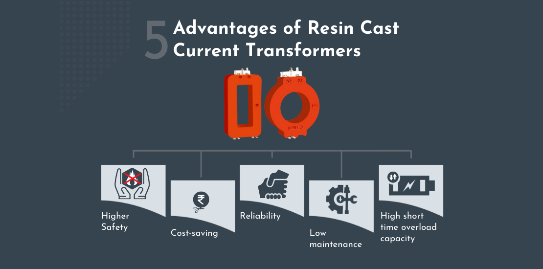 Resin cast current transformers know advantage of Resin Cast CT
